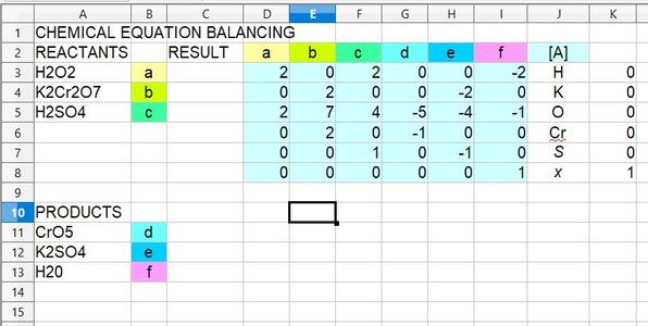Balancing Chemical Equations With Spreadsheets : 3 Steps - Instructables