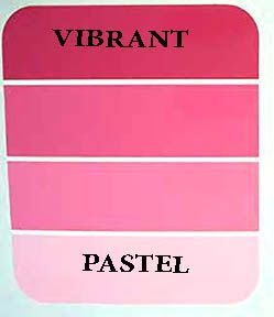 How to Do a Color Melt : 9 Steps (with Pictures) - Instructables
