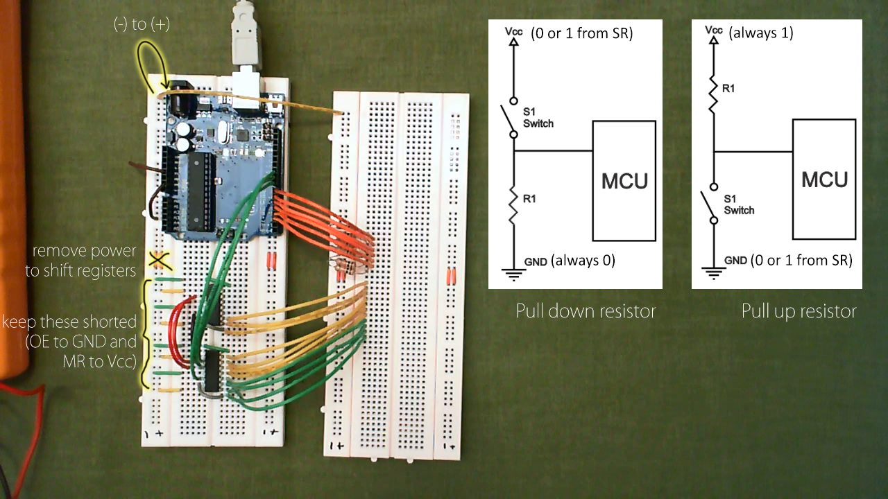 Add MIDI Port to Keyboard : 15 Steps (with Pictures) - Instructables