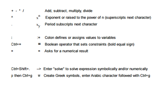 Mathcad Basics : 5 Steps - Instructables
