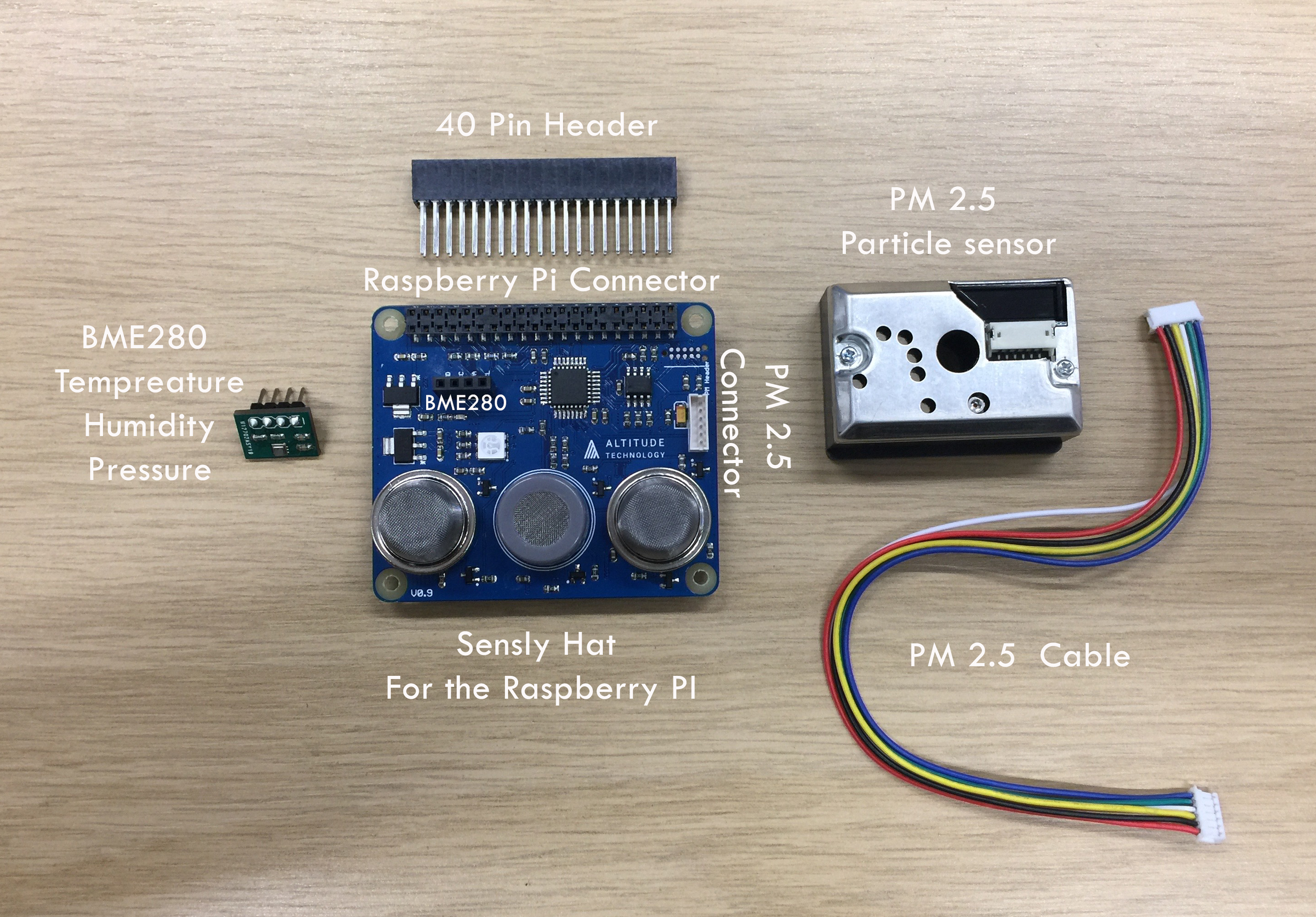 cuenca Moral Desviarse raspberry pi air quality sensor finalizando ...