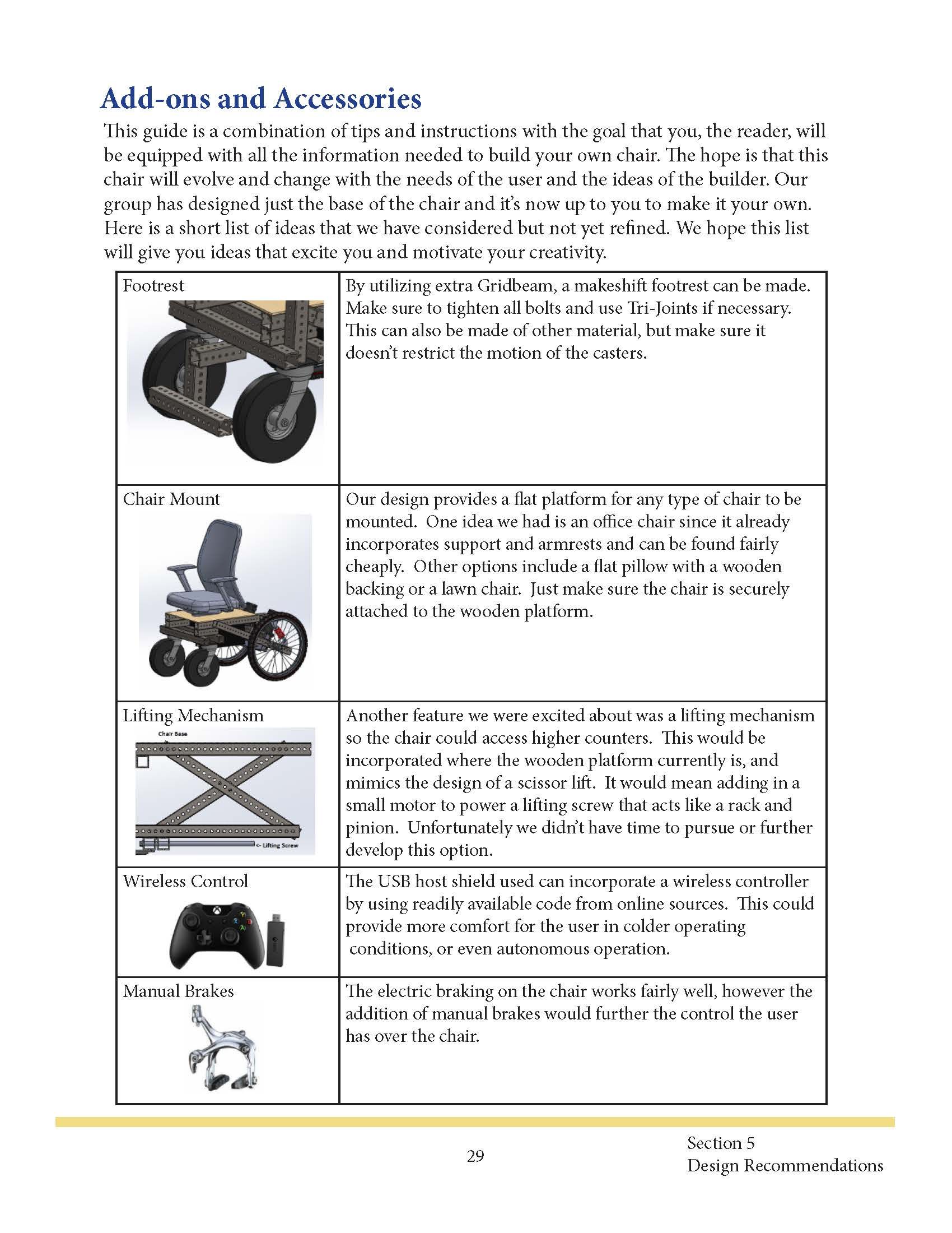 DIY Electric Powered Wheelchair : 11 Steps (with Pictures) - Instructables