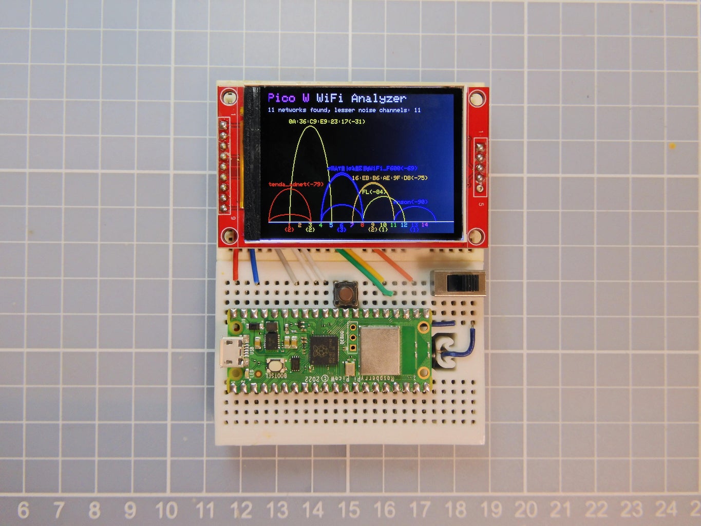 Playing Pico W With Arduino Ide 8 Steps With Pictures Instructables