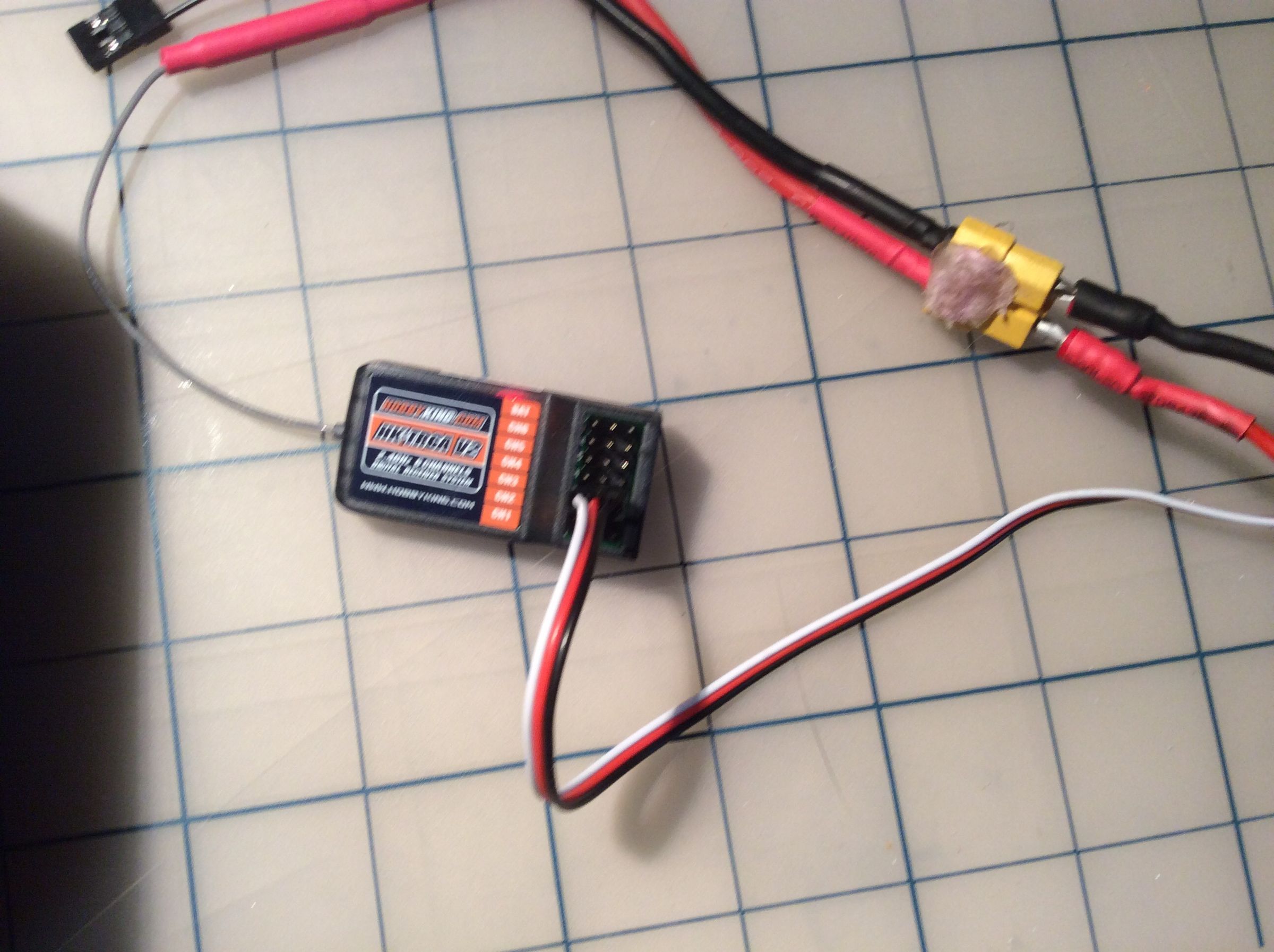 A Guide to RC Basics and Where to Start (Building Your First RC Plane ...