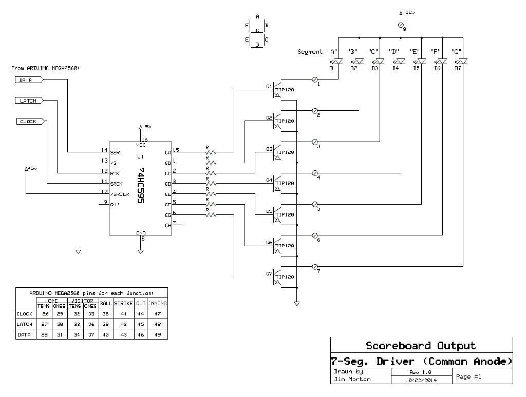 Remote Controlled Arduino Scoreboard Using Led Strips 14 Steps With