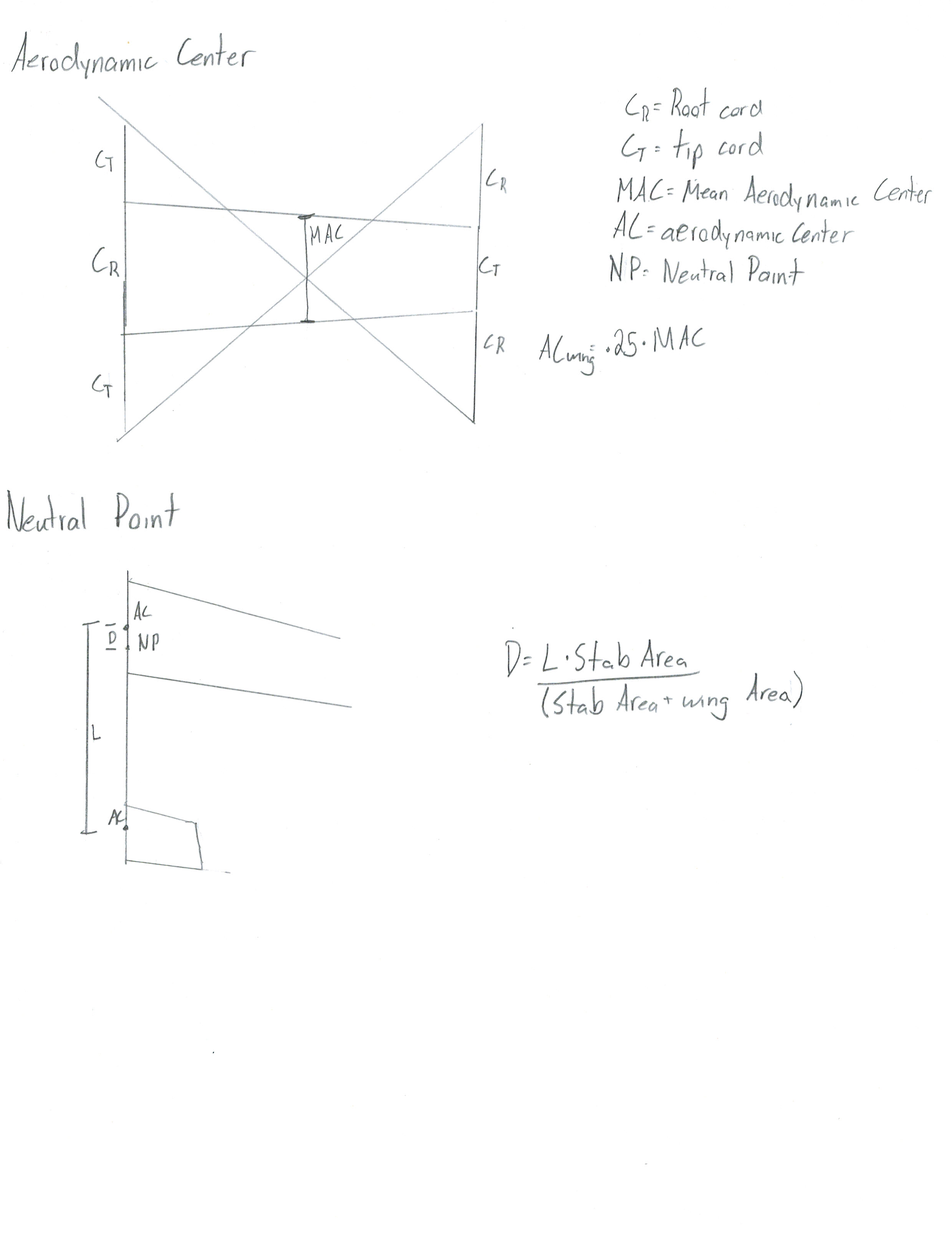 Designing and Building Beautiful RC Airplane : 60 Steps (with Pictures ...
