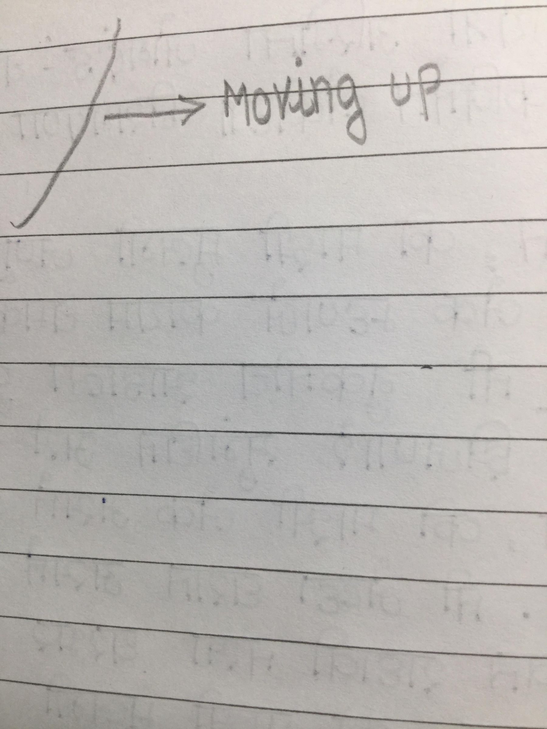 How to Write Calligraphy for Beginners : 3 Steps - Instructables