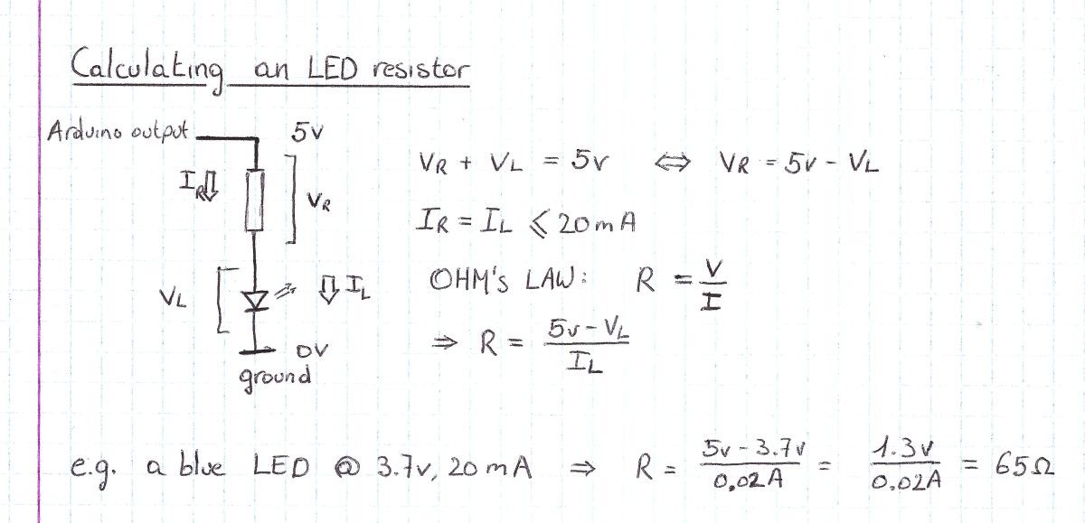 A Beginner's Guide to Arduino : 15 Steps (with Pictures) - Instructables