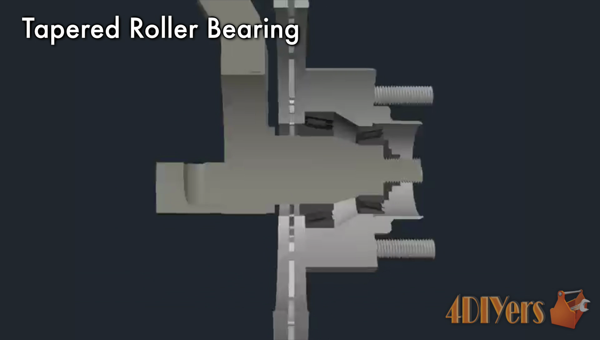 How to Diagnose a Faulty Wheel Bearing : 5 Steps (with Pictures ...