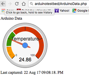 IoT Temperature Sensor With ESP8266 : 6 Steps (with Pictures ...
