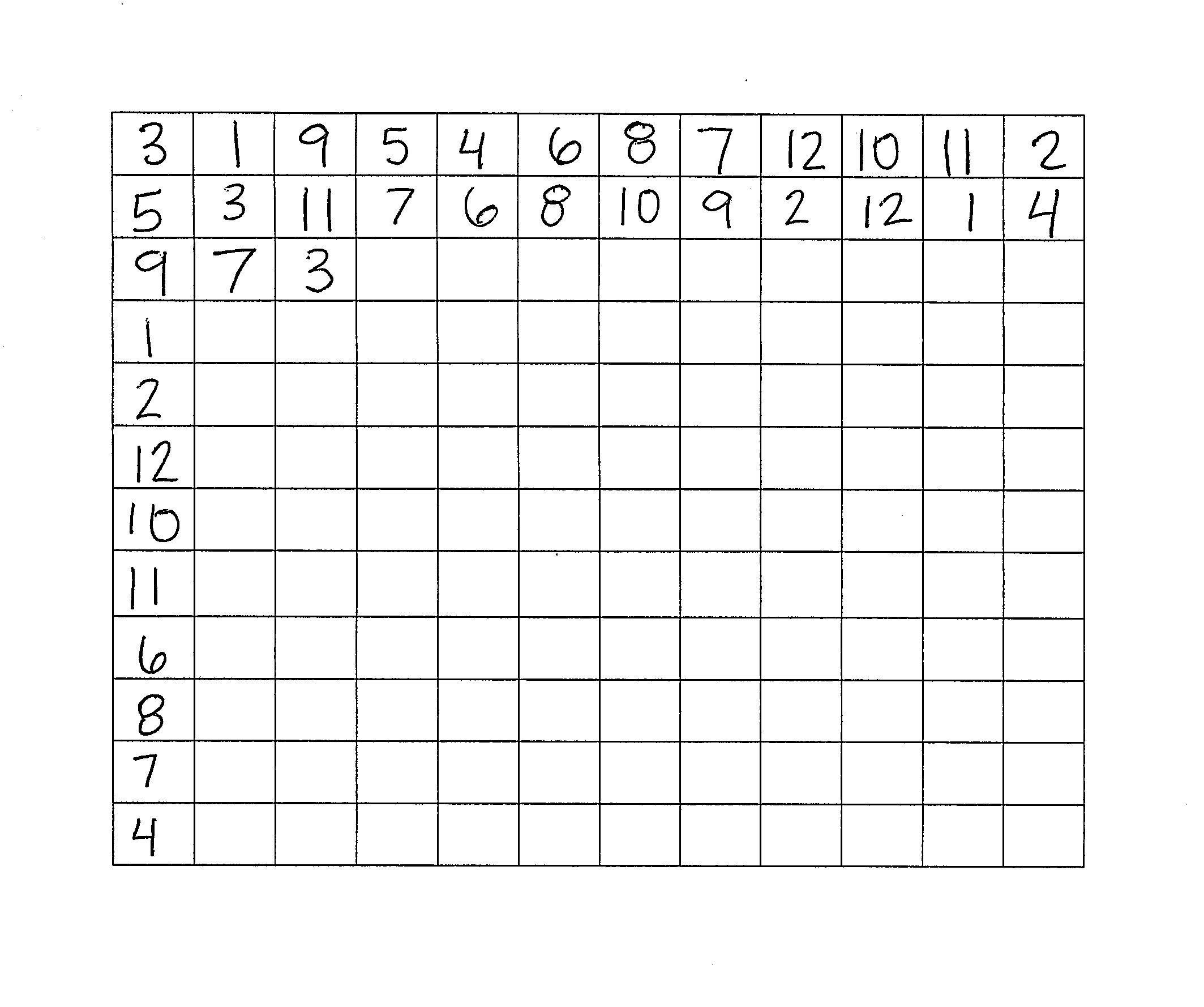 Create a Twelve-Tone Melody With a Twelve-Tone Matrix : 6 Steps ...
