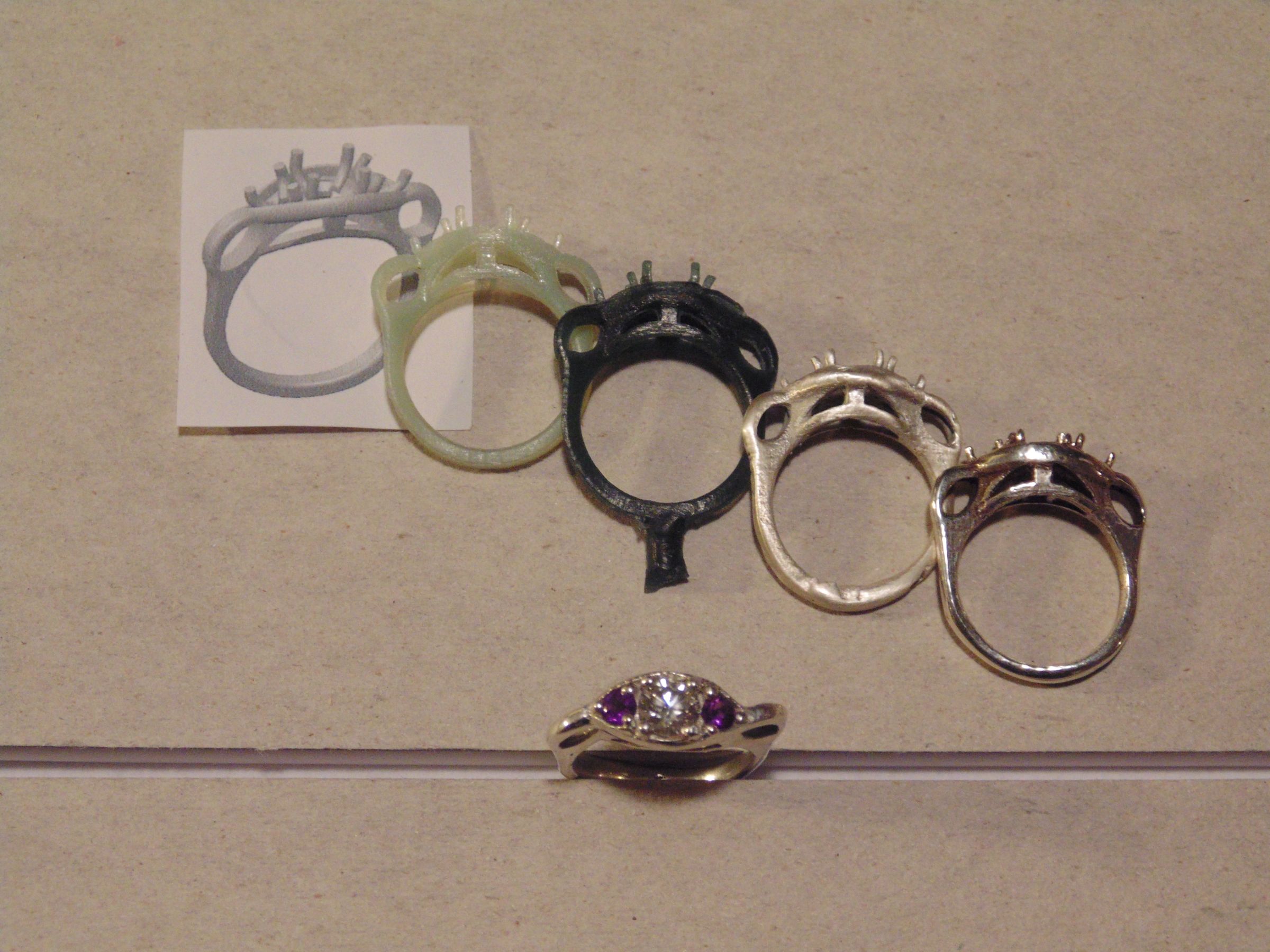 Casting Rings - From Startup to Finish : 11 Steps (with Pictures ...