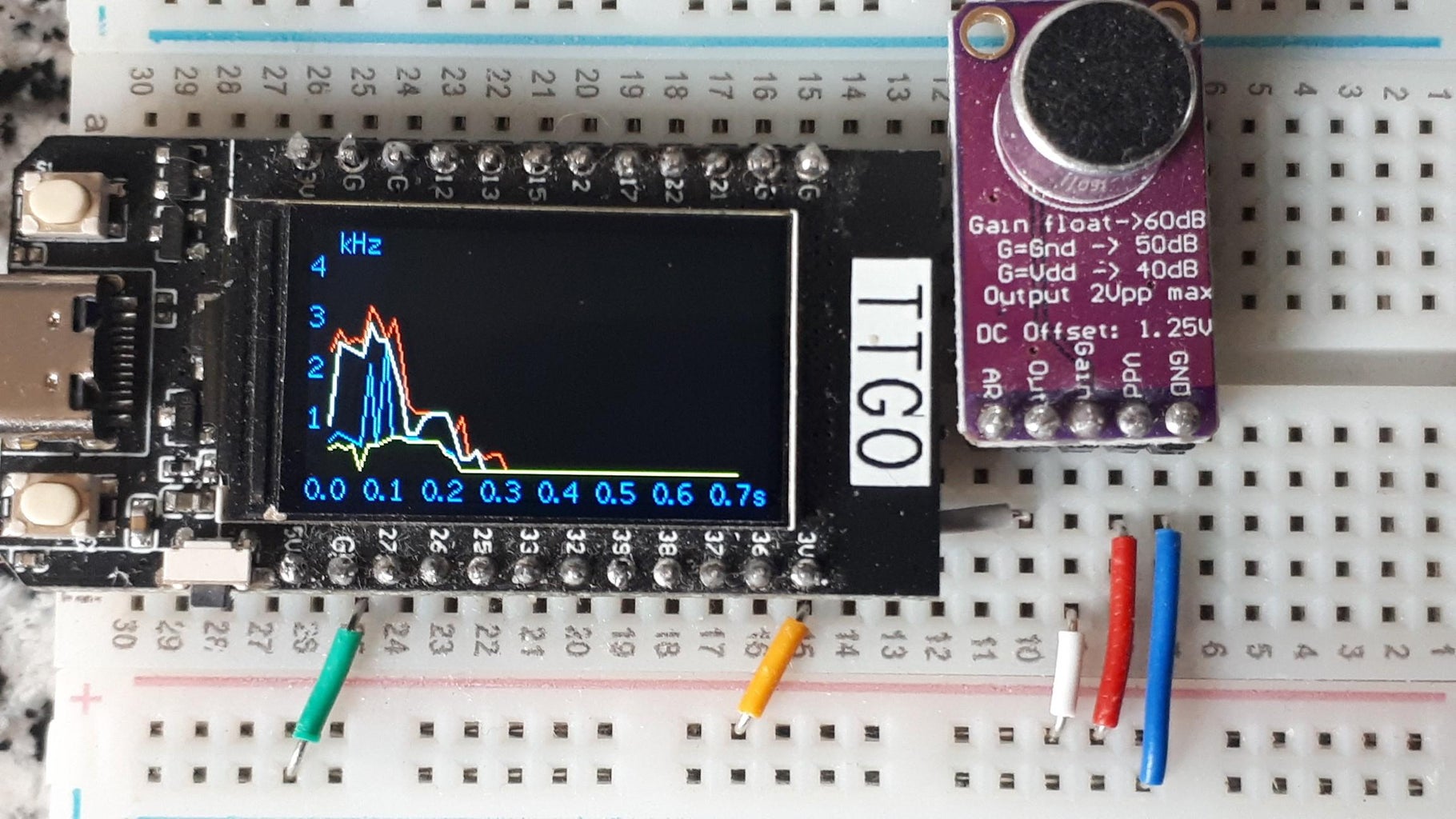 Portable Sound Analyzer On Esp32 6 Steps Instructables
