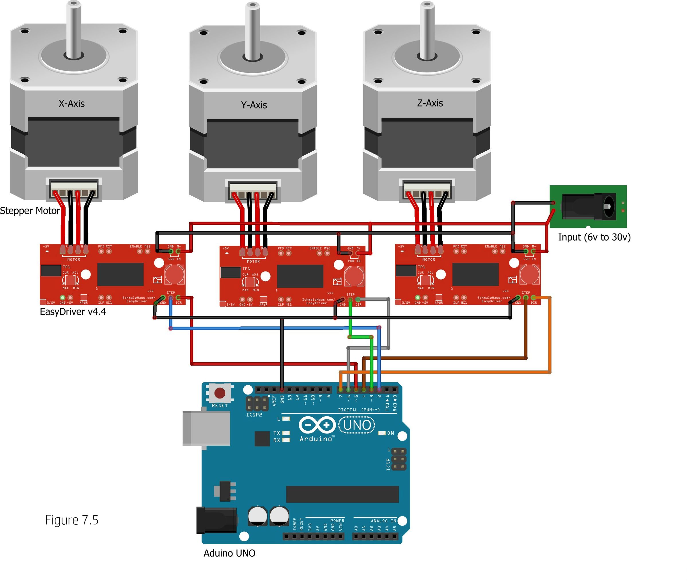 Fantastisch Detektiv Lesen cd drive stepper motor arduino Hubert Hudson ...