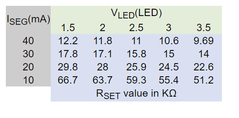 Arduino Word Clock : 31 Steps (with Pictures) - Instructables