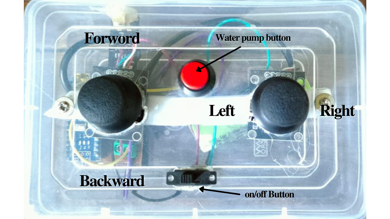 Pesticide Robot | Agriculture Robot : 3 Steps - Instructables