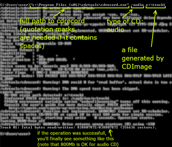 Burning Pictures on a Compact Disc Surface : 8 Steps (with Pictures ...