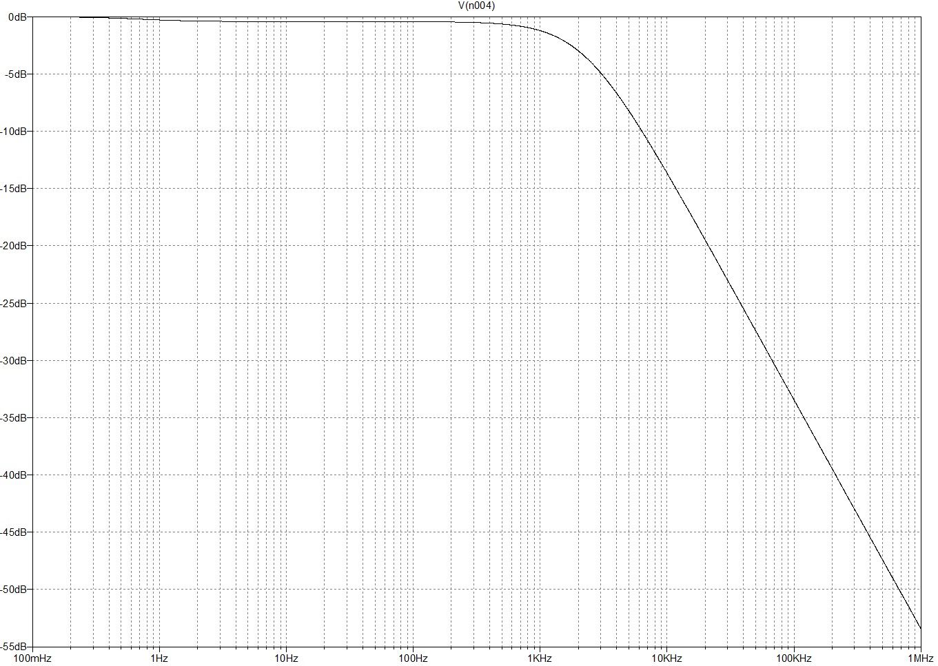 Professional RIAA Equalization With Analog Electronics : 18 Steps ...