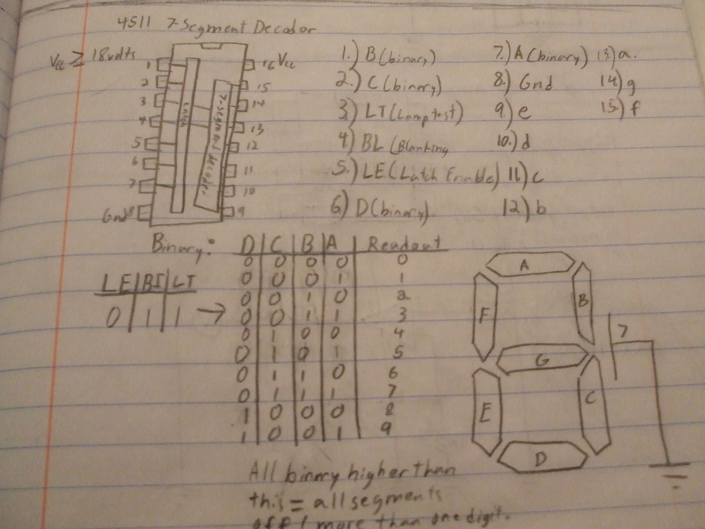Arduino: an Easier Way to Work With Seven Segment Displays : 14 Steps ...