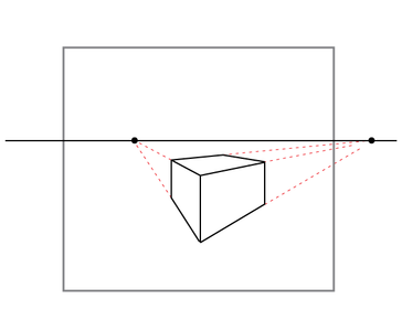 How to Make a Two-Point Perspective Drawing : 12 Steps (with Pictures ...