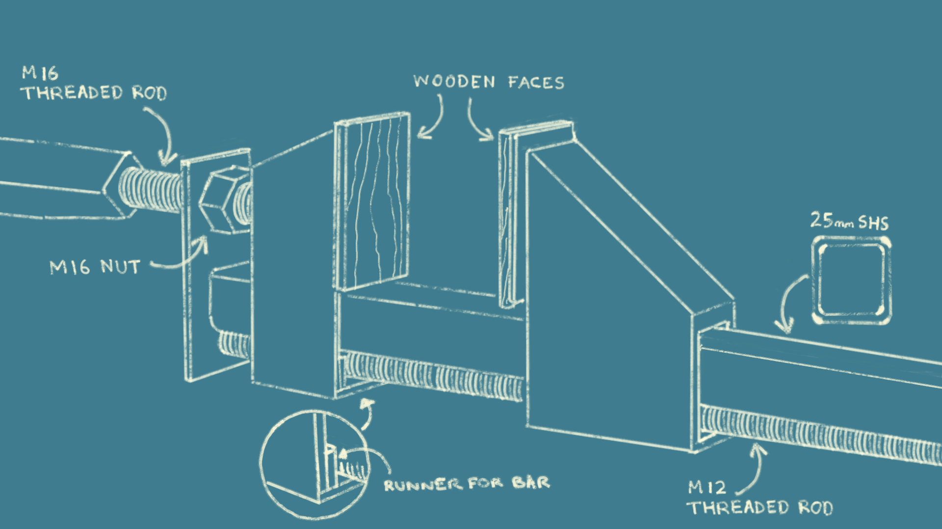 Homemade Bar Clamps : 8 Steps (with Pictures) - Instructables