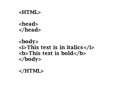 Web Designing Basics (HTML and CSS) : 27 Steps (with Pictures ...