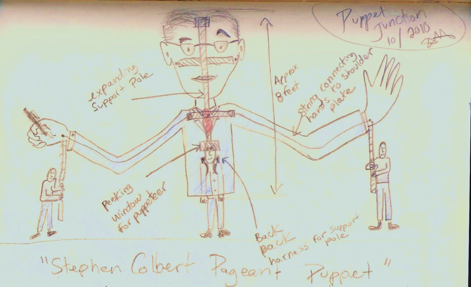 Creating a Giant Pageant Puppet : 8 Steps (with Pictures) - Instructables