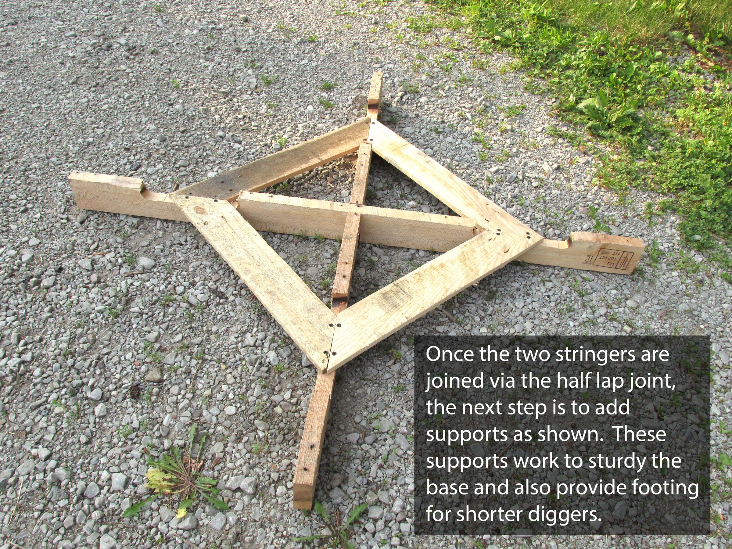 Sand Digger: Made From Recycled Pallets : 15 Steps (with Pictures ...