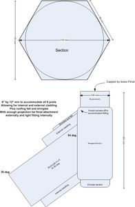 Hexagonal Garden Shed : 9 Steps (with Pictures) - Instructables