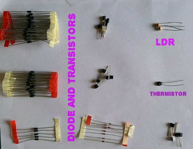 PORTABLE MINI LAB IN a BACKPACK : 7 Steps - Instructables