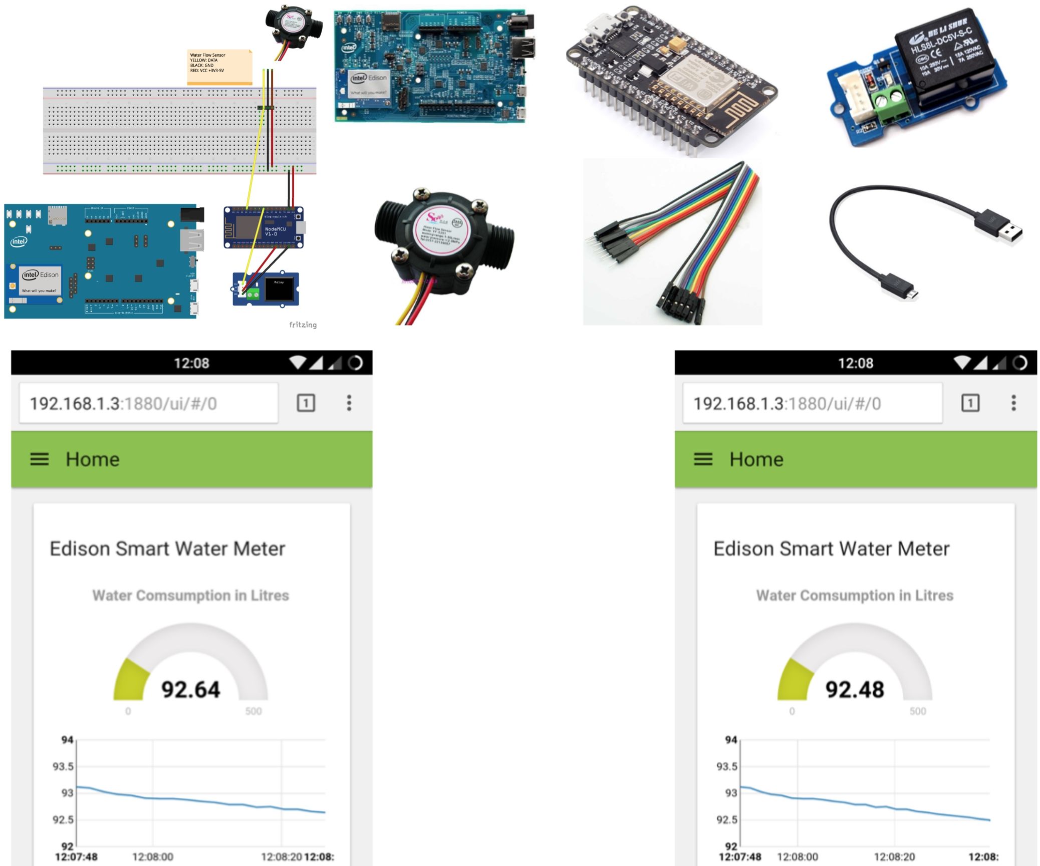 Intel Edison Based Smart Water Meter : 14 Steps (with Pictures) - Instructables