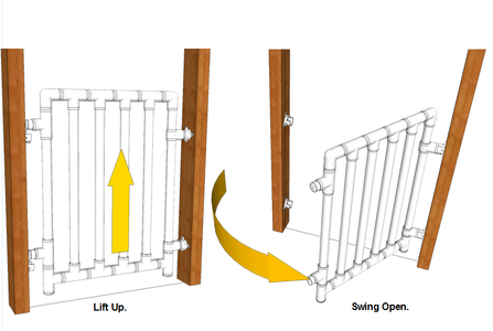How to Build a Safe and Strong Baby Gate : 11 Steps (with Pictures ...
