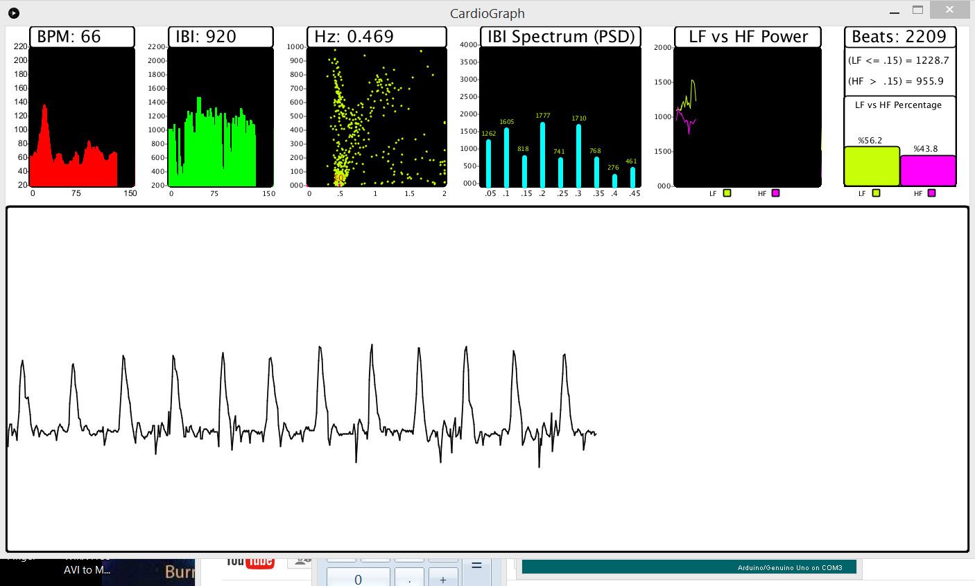 Arduino Pulse Sensor Cardio Graph : 3 Steps (with Pictures) - Instructables
