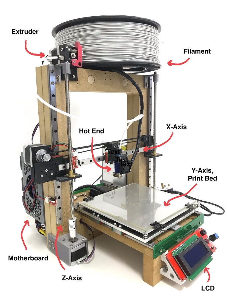 Wooden DIY 3D Printer 8 Steps Instructables Wooden DIY 3D Printer 8 Steps Instructables