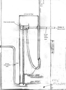 Pulser Pump Model. a Substitute for Lots of Fossil Fuel? : 3 Steps ...