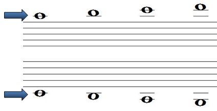 How to Read Ledger Lines Fast! : 6 Steps - Instructables