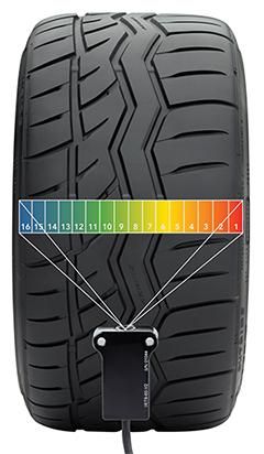 Infrared Tire Temperature Sensor for Formula Student : 5 Steps ...