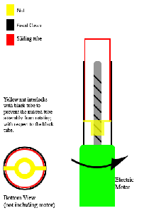 Control a Small Linear Actuator With Arduino : 7 Steps (with Pictures ...