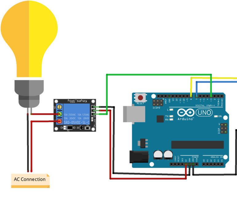 Interfacing the GSM and Arduino Uno to Controll the AC Bulb Through SMS ...