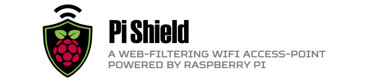 Pi Shield : 5 Steps - Instructables