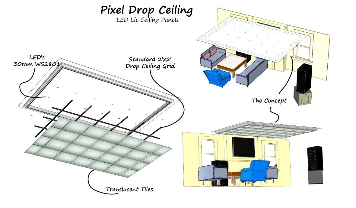 Pixel Drop Ceiling : 7 Steps (with Pictures) - Instructables