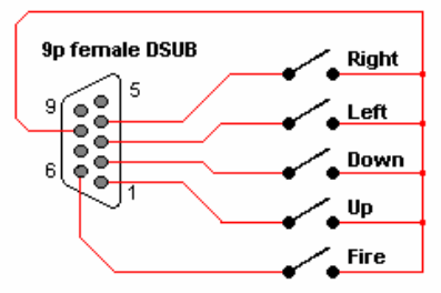 ESP32 VGA Arcade Games and Joystick : 6 Steps (with Pictures ...