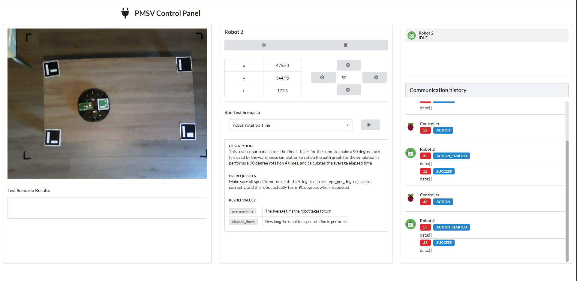 Building a Moving Platform Robot From Scratch : 12 Steps (with Pictures ...