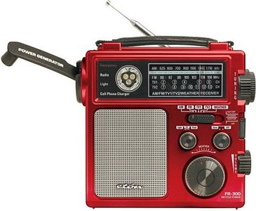 AM DX'ing, the Hobby of Listening to Radio Signals From Far Away ...