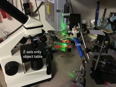 Laser Scanning Microscope : 13 Steps (with Pictures) - Instructables