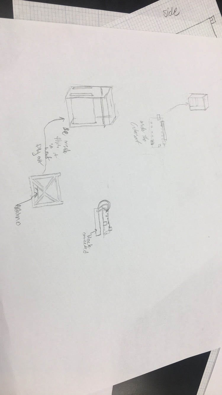 How to Build CubeSat With Arduino and Geiger Counter Sensor : 11 Steps ...