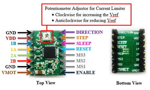 How to Interface Stepper Motor With Arduino and Stepper Motor Driver ...