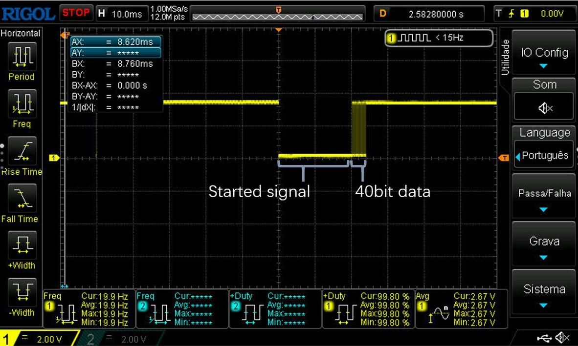 DHT11 Library and Usage for Raspberry Pi : 5 Steps - Instructables