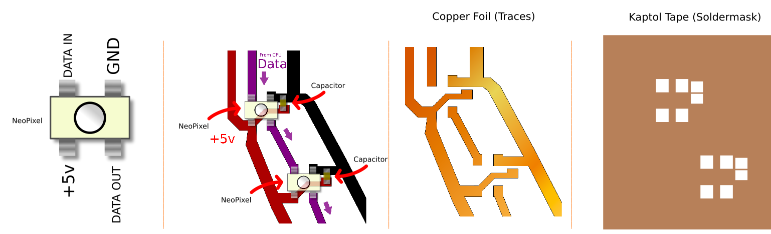 Electric Butterfly : 8 Steps (with Pictures) - Instructables