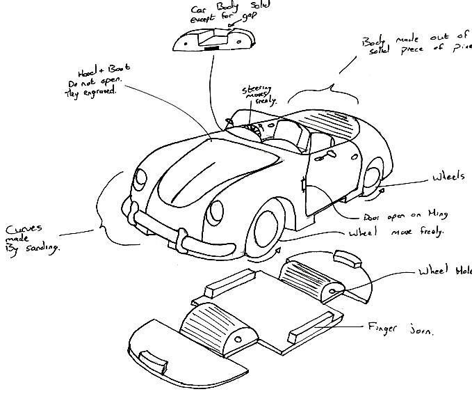 WOODEN PORSCHE : 4 Steps - Instructables